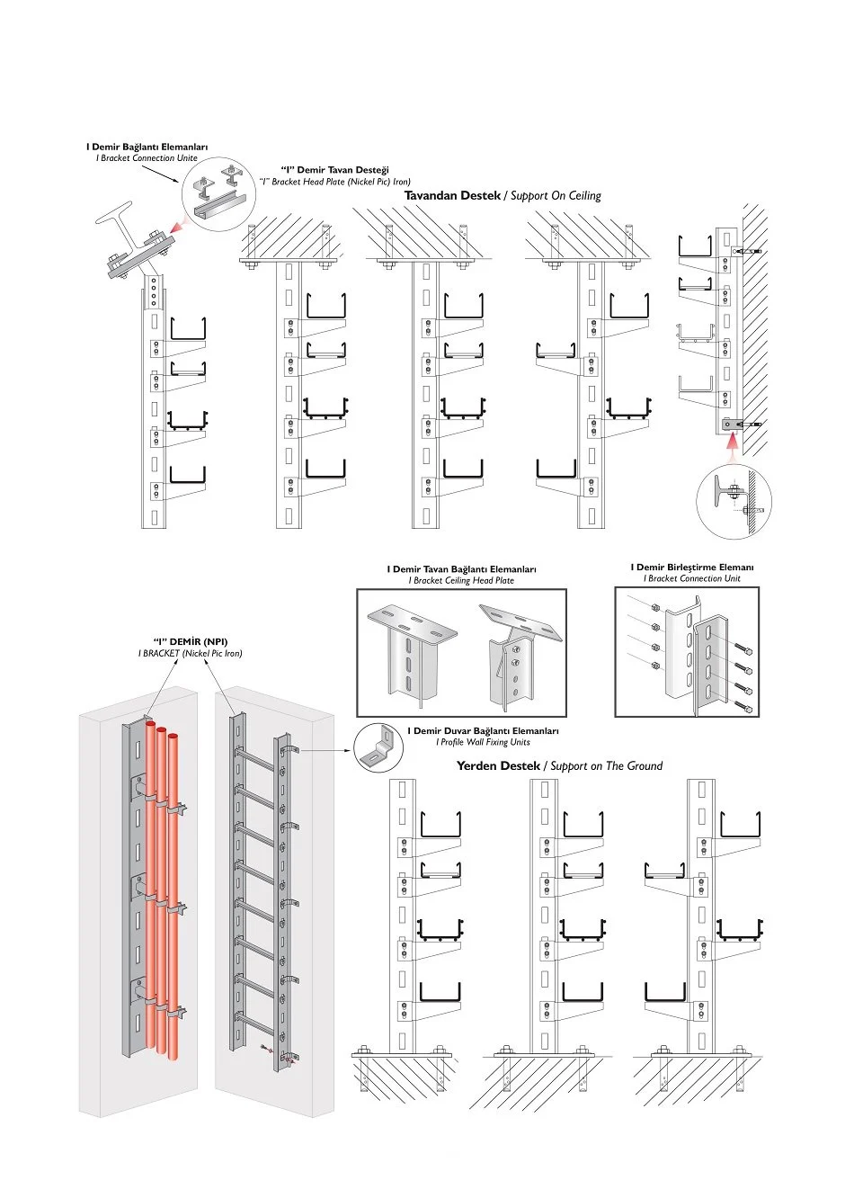 Application Examples – APEX Cable Management System
