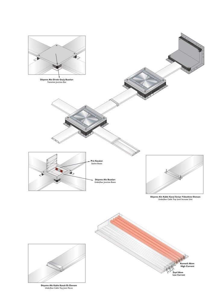 Technical Information – APEX Cable Management System